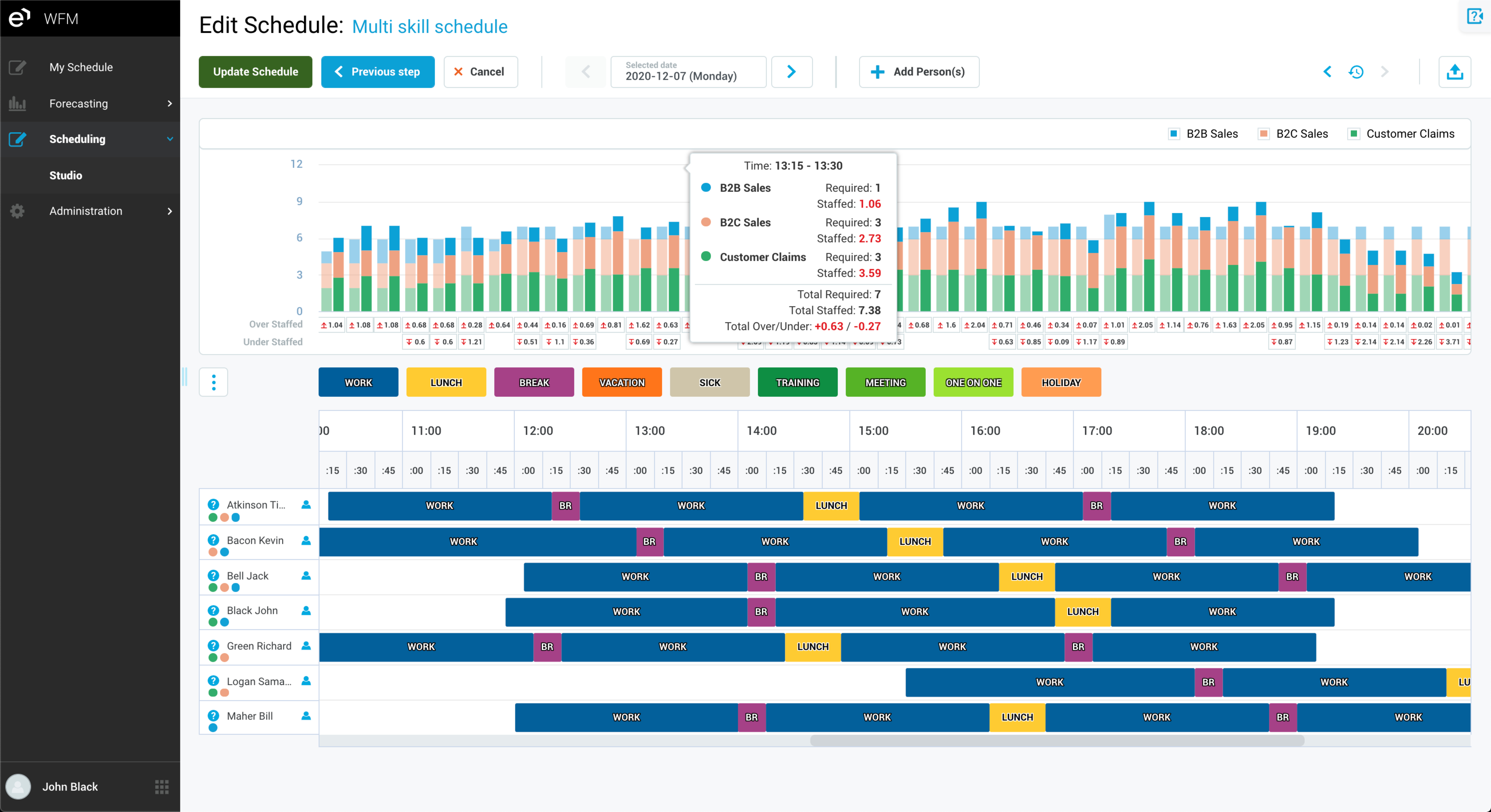 Eleveo Workforce Optimization